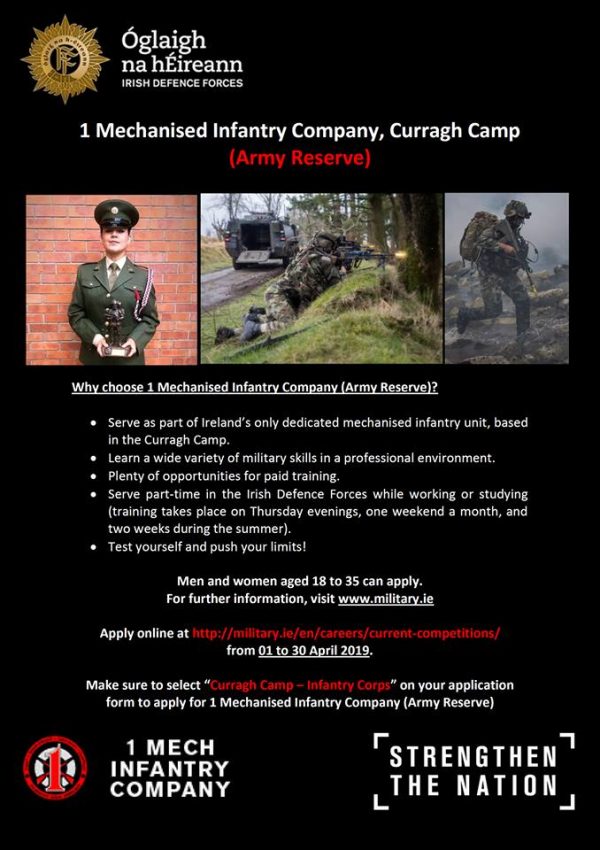 FCÁ – Ireland's Military Story